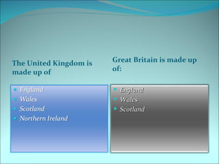 The united kingdom03 | PPT