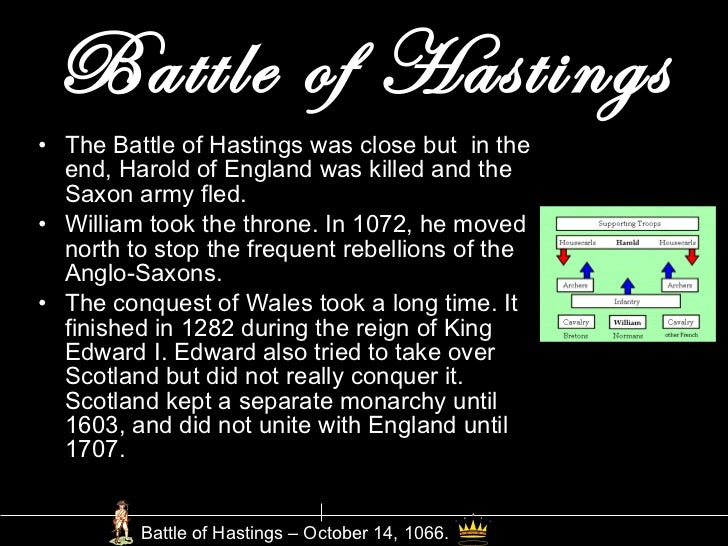 The United Kingdom - A Timeline