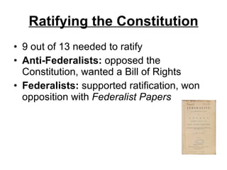 The United States Constitution | PPT