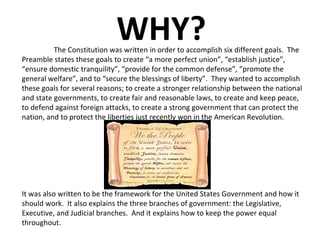 The united states constitution | PPT | Politics