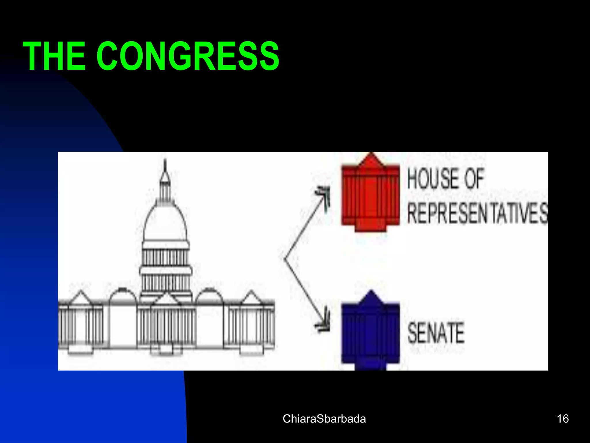 The United States government | PPSX