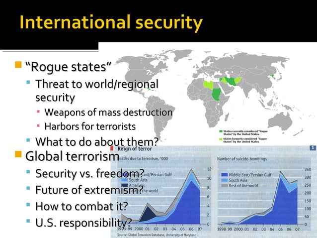 The united states in the 21st century: | PPT