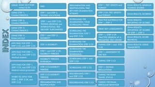 the_united_states_medical_licensing_examination.ppt