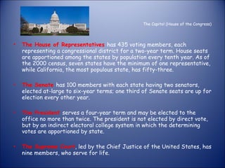 The united states of america | PPT