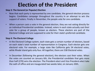 THE UNITED STATES OF AMERICA.pptx