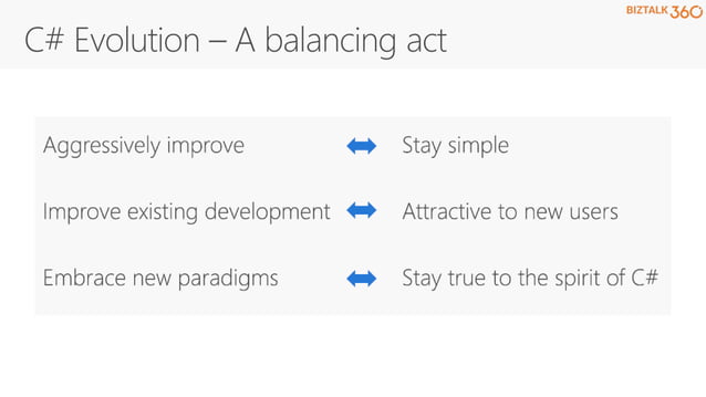 The Universal Programming Language: C# | PPTX | Programming Languages ...