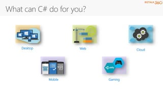 The Universal Programming Language: C# | PPTX | Programming Languages ...
