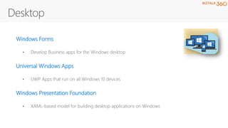 The Universal Programming Language: C# | PPTX | Programming Languages ...