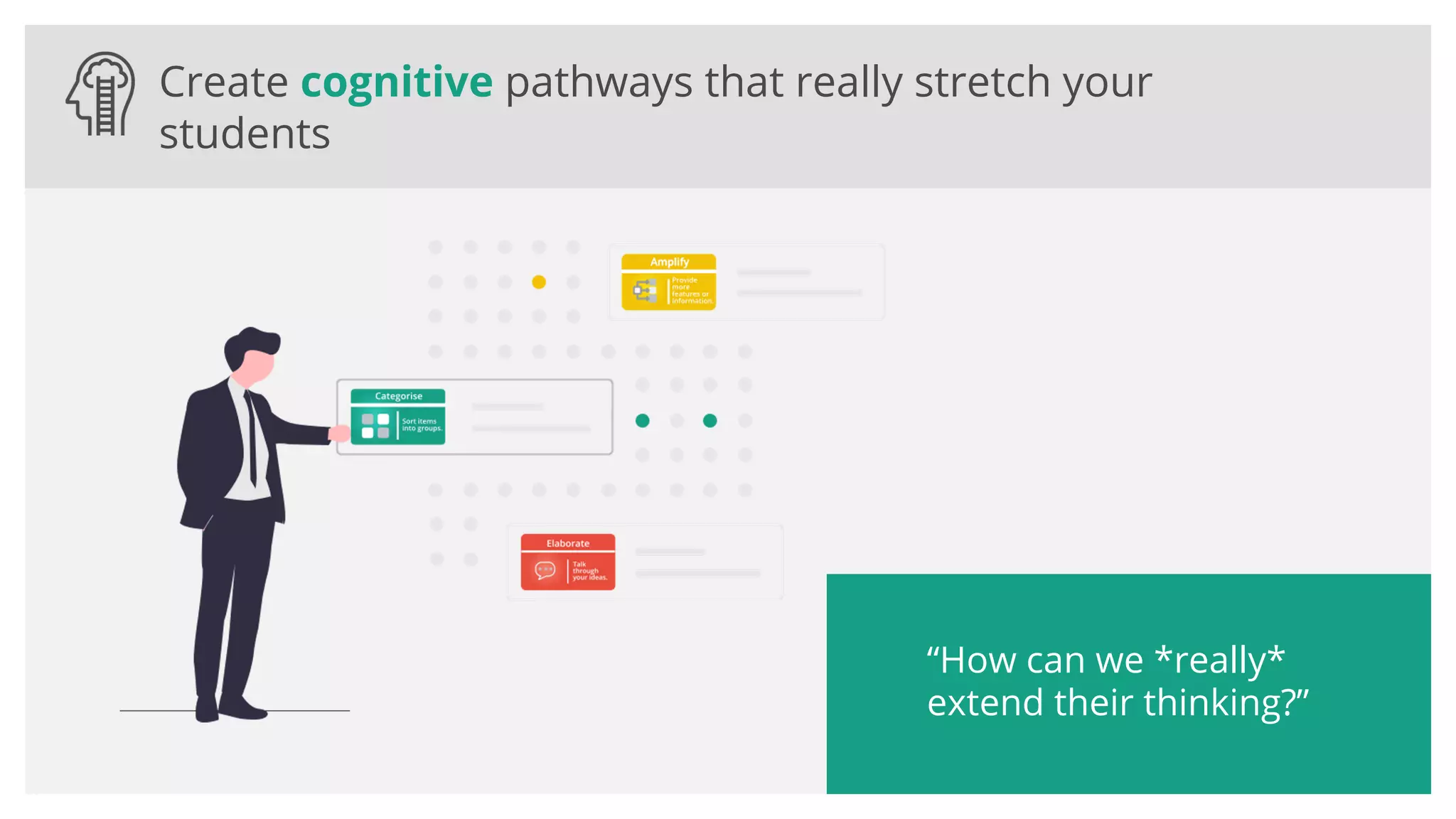 The universal thinking framework presentation | PDF