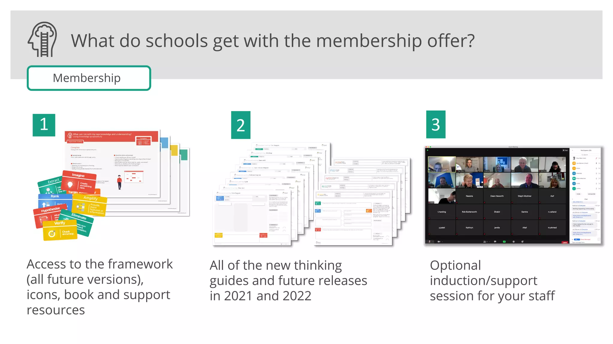 The universal thinking framework presentation | PDF