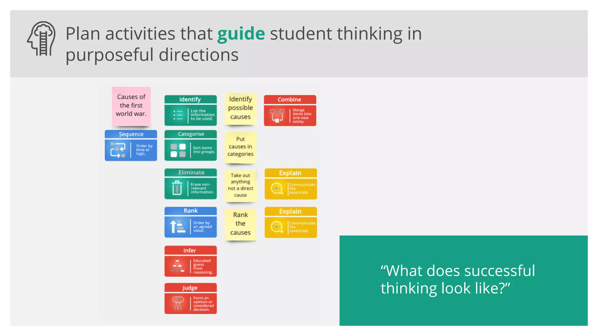 The universal thinking framework presentation | PDF