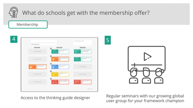 The universal thinking framework presentation | PDF