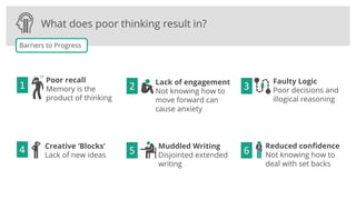 The universal thinking framework presentation | PDF