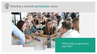 The universal thinking framework presentation | PDF