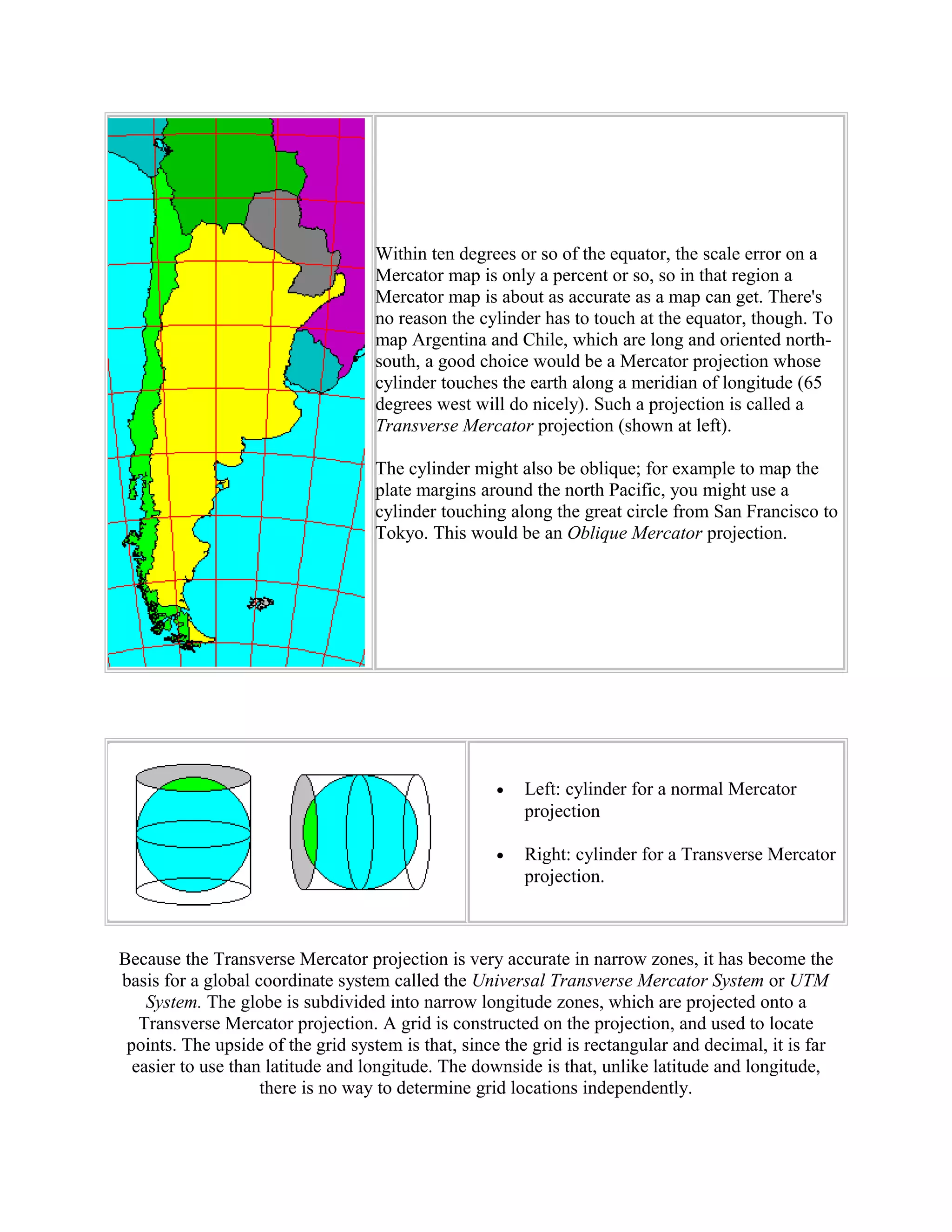 The universal transverse mercator system | DOC