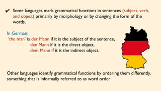 The universalty of human Language(Chapter 2) | PPT