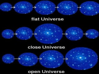 Theories explaining the origin of the universe. | PPTX