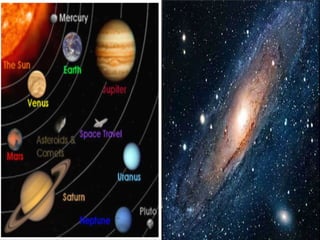 The Universe Powerpoint