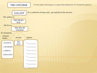 The universe. diagram. english | PPSX