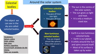 The universe 3ºprimary | PPT