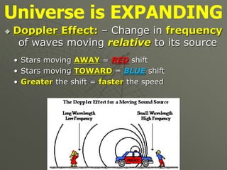 the_universe___solar_system.ppt