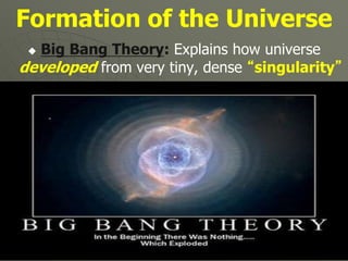 the_universe___solar_system.ppt