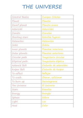 The universe vocabulary | PDF