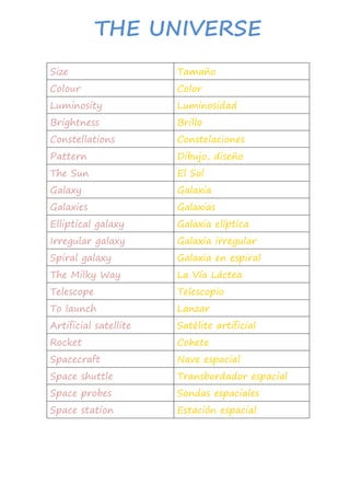 The universe vocabulary | PDF