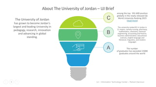 university of jordan presentation | PPT