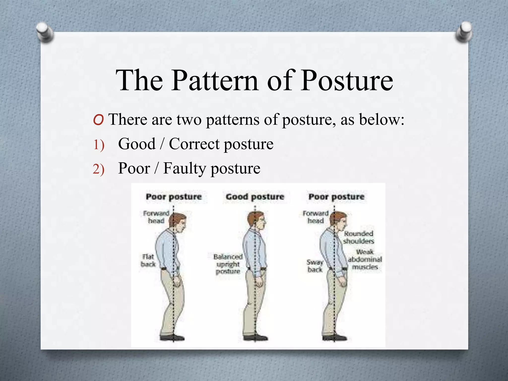 Posture | PPTX