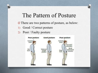 Posture | PPTX