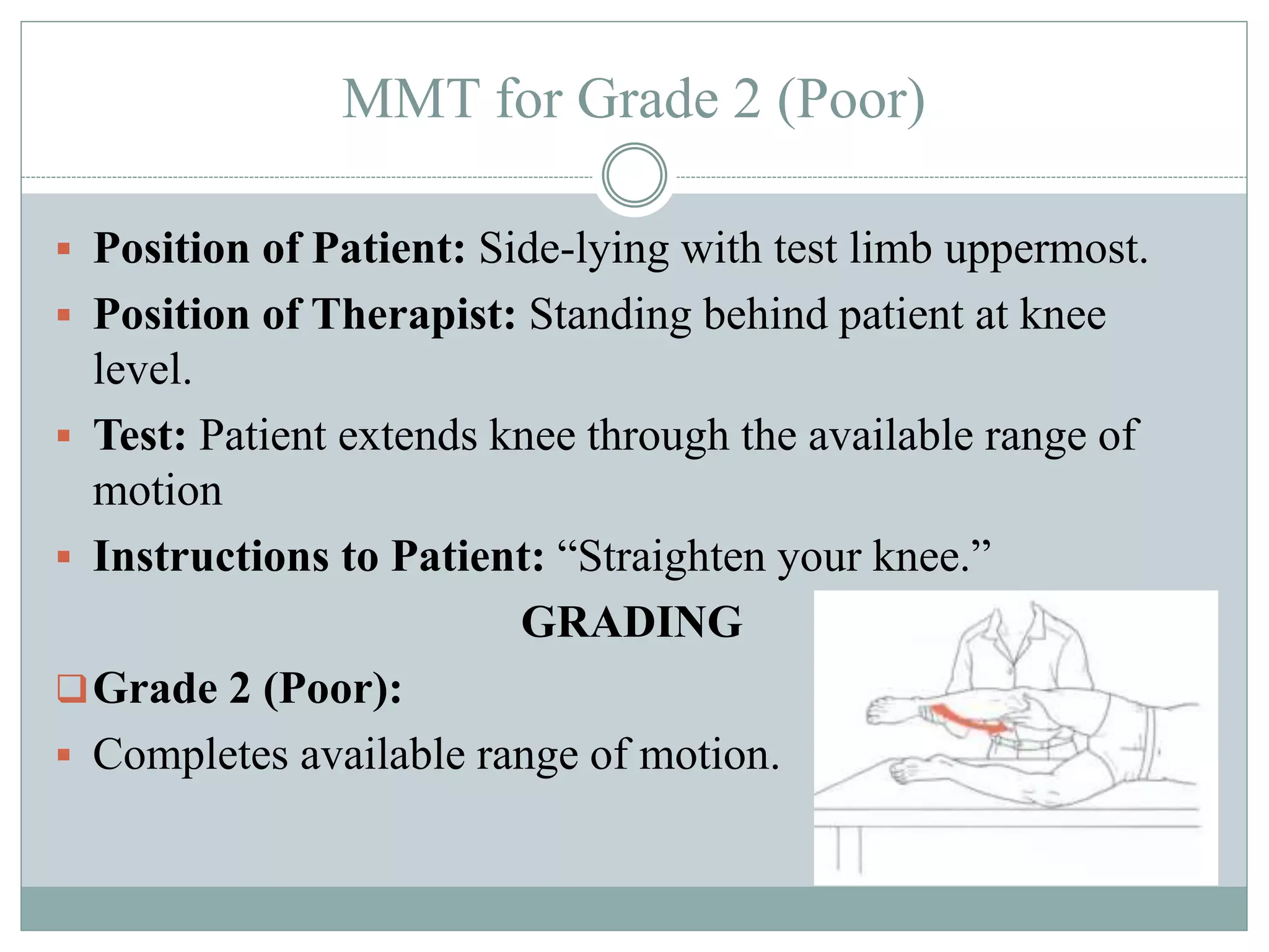 MMT for knee | PPTX