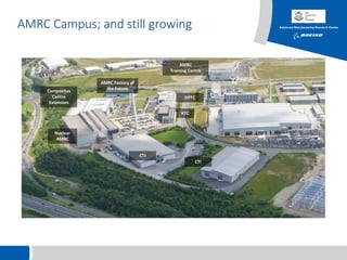 The University of Sheffield AMRC | PDF