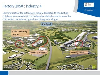 The University of Sheffield AMRC | PDF