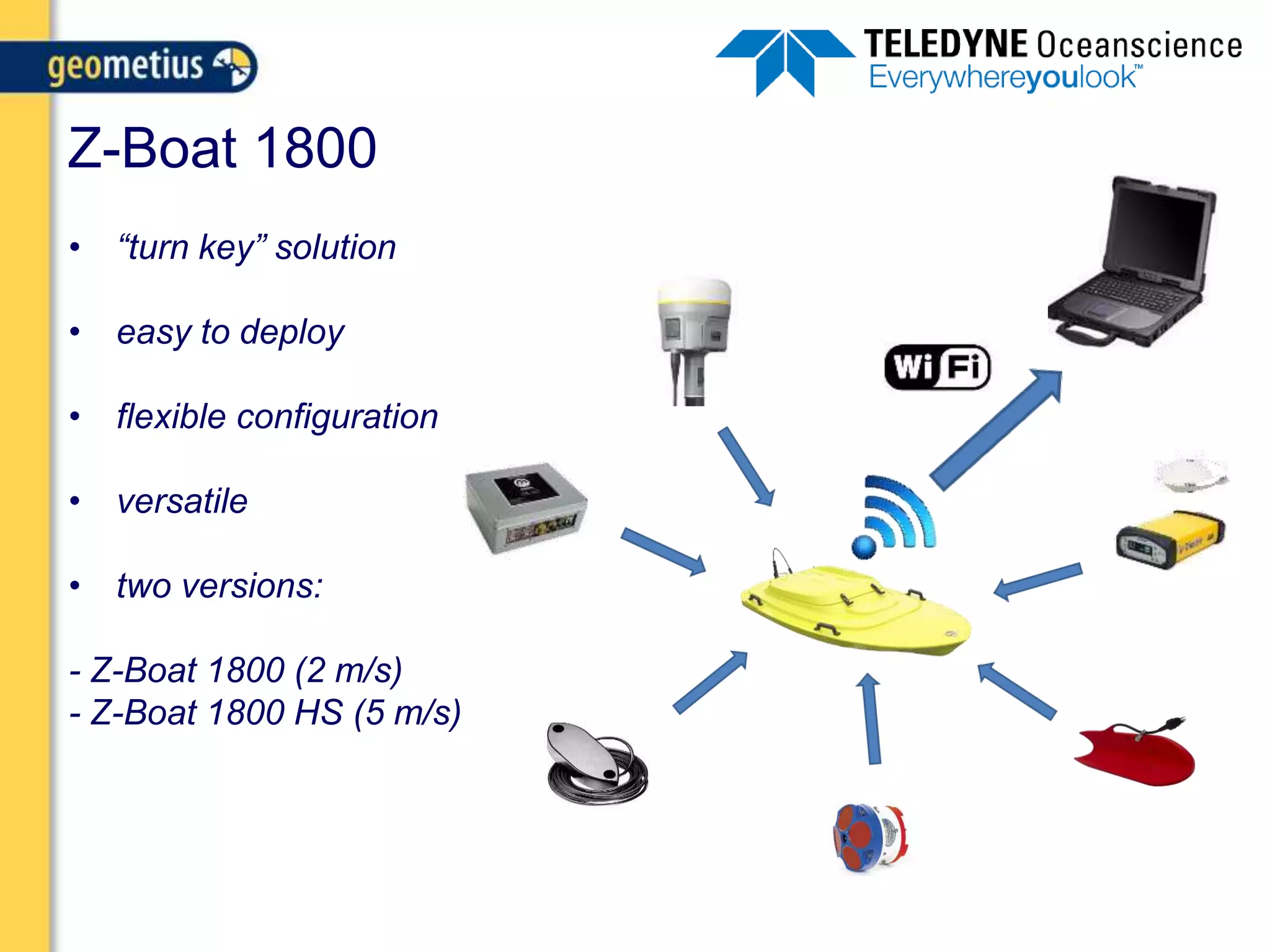The unmanned system in hydrographic applications (Z-Boat) | PPTX