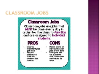 The Unruly Classroom | PPTX