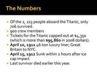 The Unsinkable Titanic: What the TItanic Taught Us About Disaster ...