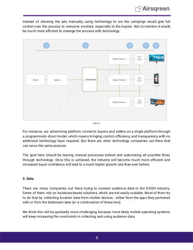 The Untold Story of DOOH Advertising Industry | PDF