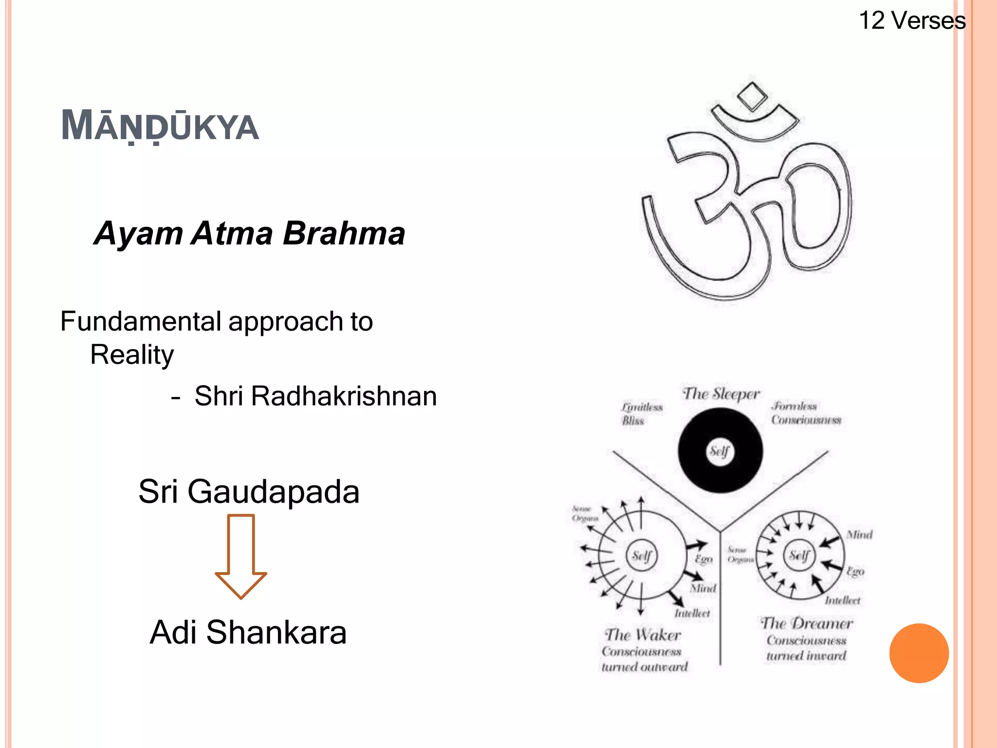 introduction to upanishads | PPTX