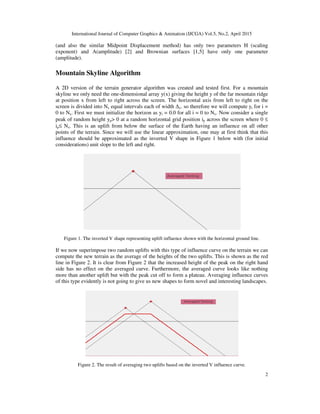 The uplift model terrain generator | PDF