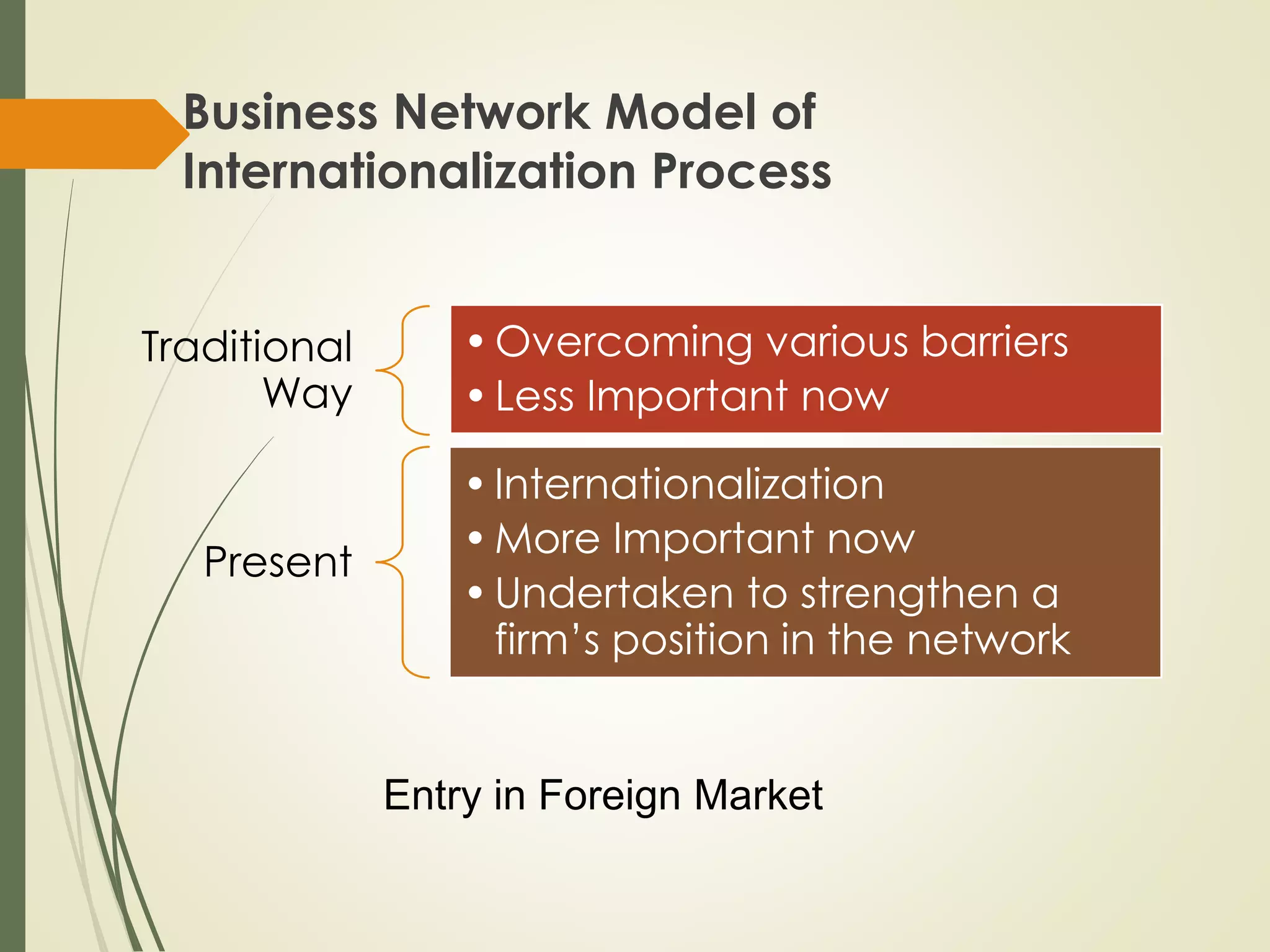 The uppsala internationalization process model revisited | PPTX