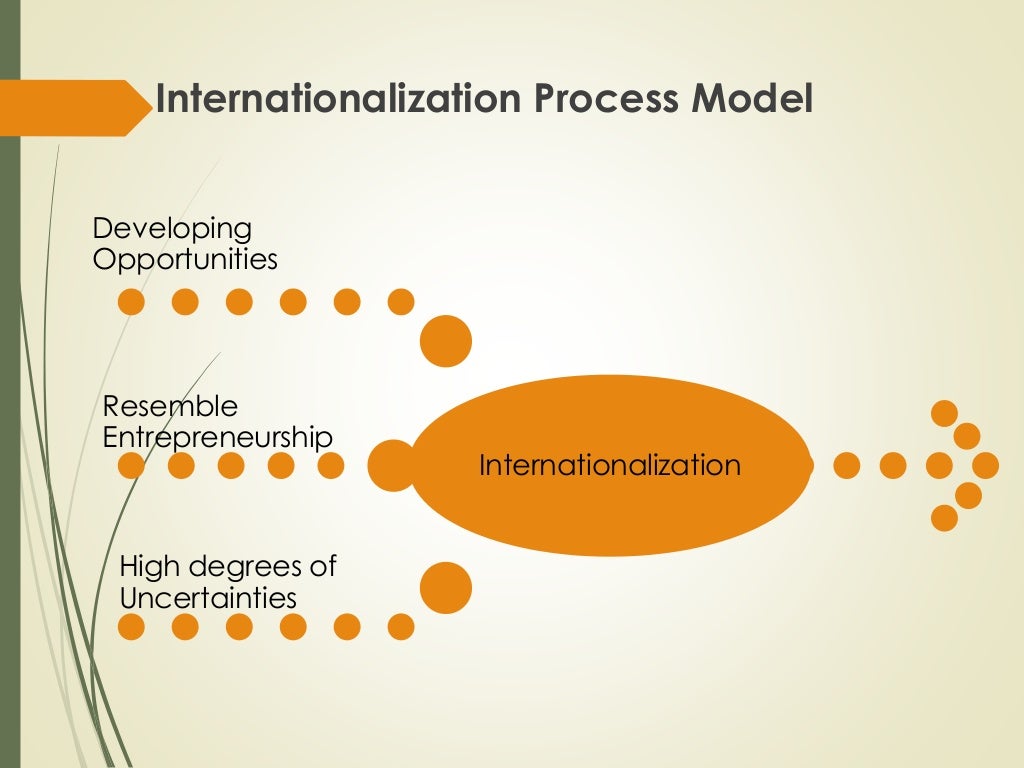 The uppsala internationalization process model revisited