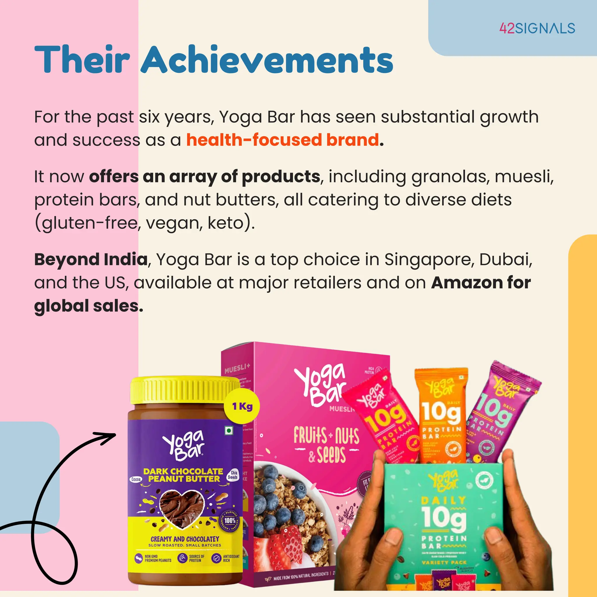 The Ups and Downs of Yoga Bar how they revolutionized the healthy food ...
