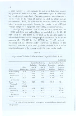 The urban informal sector of pakistan some stylized facts | PDF