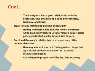 The US-Brazil Relations during WWII.pptx