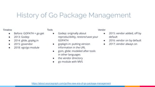 The usage and dependency resolving mechanism of go module | PPT