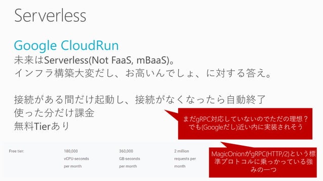The Usage and Patterns of MagicOnion | PDF | Programming Languages | Computing