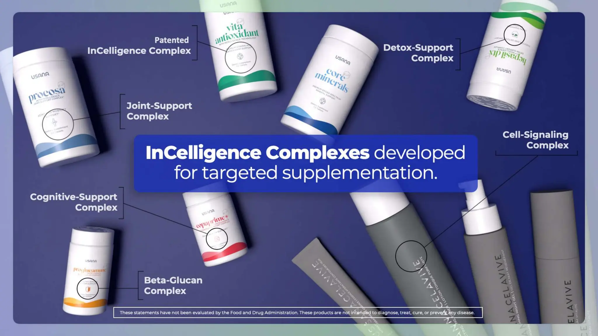 The USANA Difference – PowerPoint Presentation.pptx | Free Download