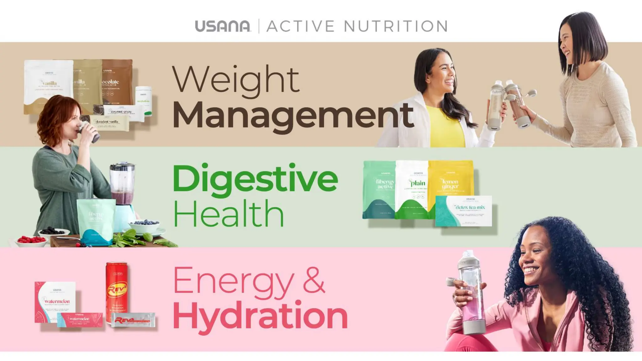 The USANA Difference – PowerPoint Presentation.pptx | Free Download
