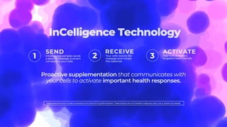 The USANA Difference – PowerPoint Presentation.pptx